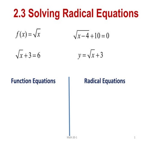 2.3 Solving Radical Equations Graphically.pptx