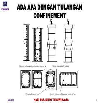 2. Ada Apa dengan Tulangan Baja Pengekang - Hadi Rusjanto Tanuwidjaja.pdf