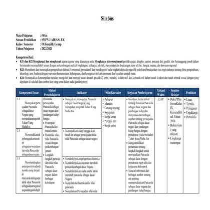 2. SILABUS 2019-2020_2.docx