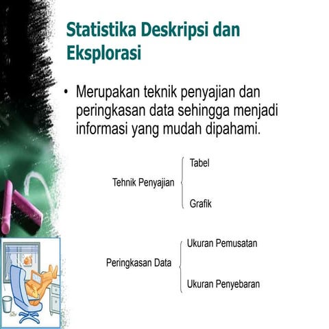 2. Statistika Deskriptif (EKSPLORASI DATA).ppt