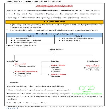 Alpha blockers | PDF