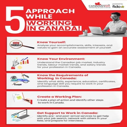 Top 5 Approach While Working in Canada | PDF