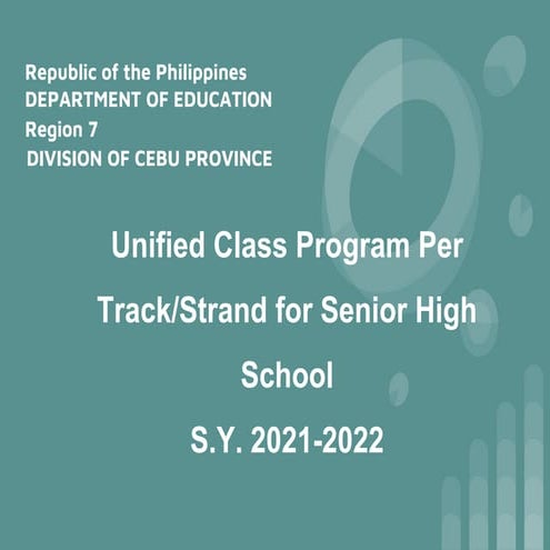 SHS-unified-subjects-and-melc-based-Depedx | PPTX