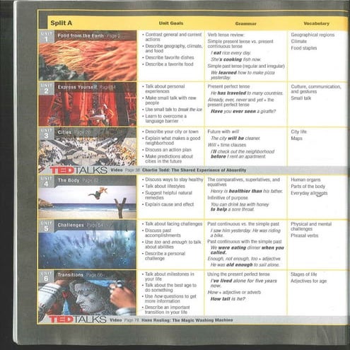 2. Text Book Level 4 - WE - 2B.pdf