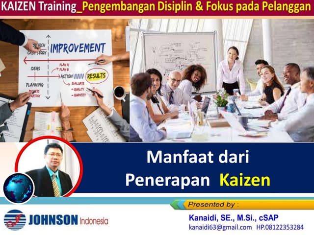 Apa itu Kaizen?, Prinsip & Konsep Kaizen. | PPTX
