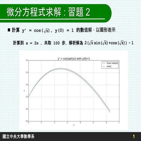 ncuma_微分方程式_習題2.pptx