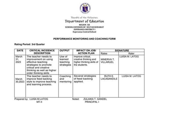 INSTRUCTIONAL SUPERVISORY REPORT.docx | Professional School ...