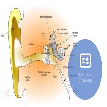 2. Klasifikasi ATR.pptx