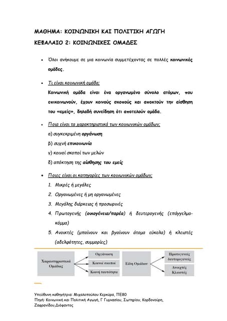 Γνωριμία ομάδας | DOCX
