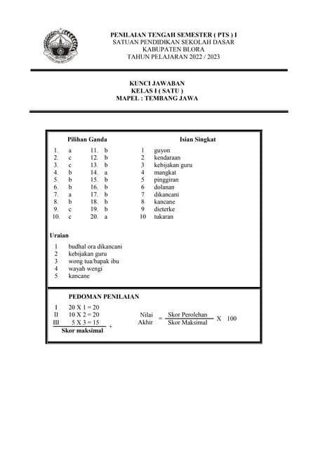 Praktik tata boga | DOCX