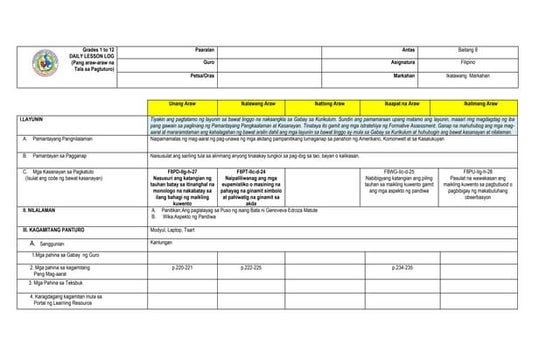 2nd Quarter DLL in Fillipino 8 -Linggo 2 | DOCX