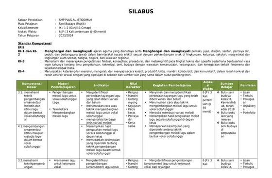 11. SILABUS ipa untuk smp kelas 8 kurikulum merdeka | PPT