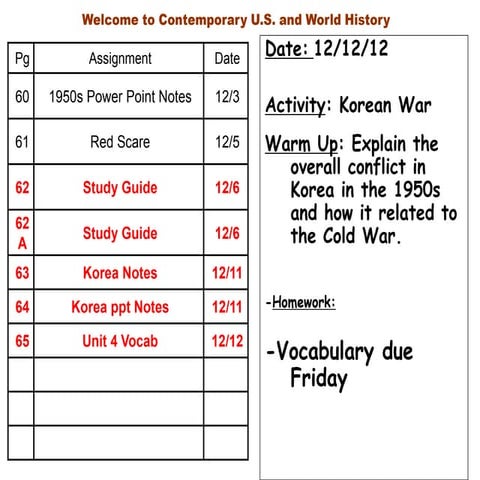 KOREAN_WAR.ppt