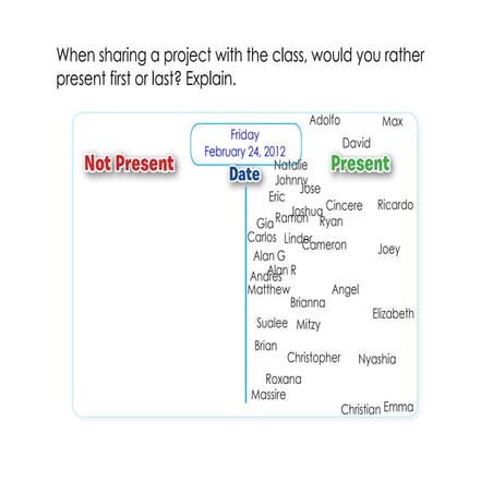 2.24.12 classwork friday | PPT