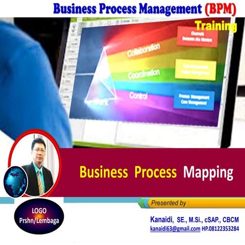 Business Process Mapping _Pelatihan "Business Process Management (BPM ...