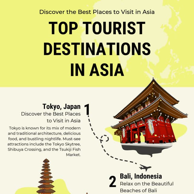 Discover the World with Discovery Holidays Unforgettable Journeys Await ...