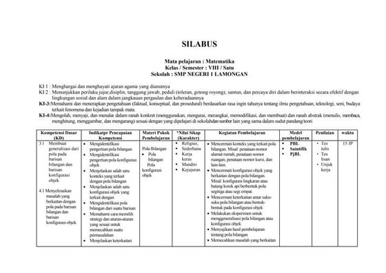 ATP Silabus Matematika Kelas 9 ws.docx
