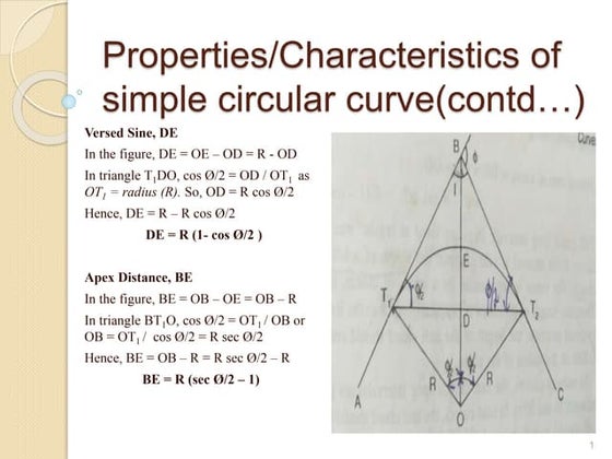 Circular Curves - Surveying - Civil Engineering | PDF