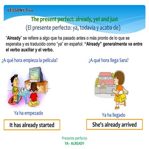 2. LESSON TWO - The present perfect already, yet and just 5to A - B.pptx