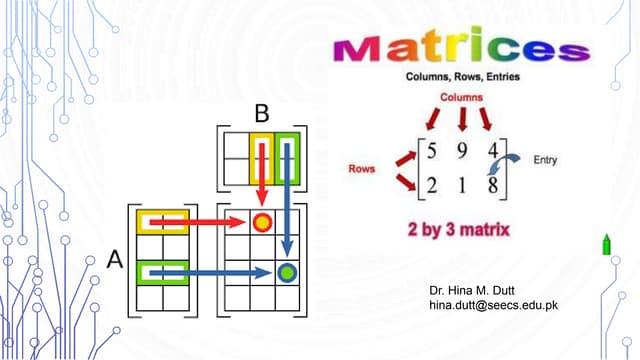 Introduction to Matrices | PPT