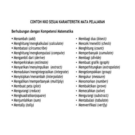KKO Mapel MAPEL SEMUA KTSP TAHUN 2013.DOC