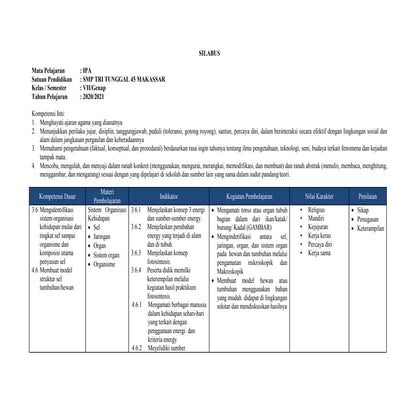 2. Silabus.,..............................docx