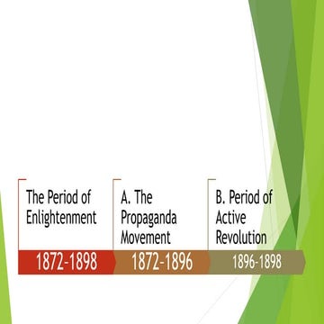 2. LIT 2ND WEEK PERIOD OF ENLIGHTENMENT.pptx