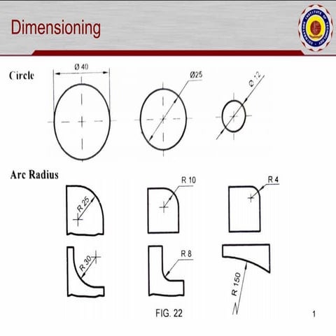 Rules of dimensioning system and its different types | PPT