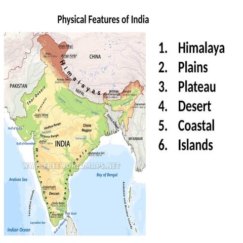 09 Physical Features of india in detail. | PPTX