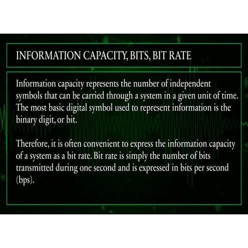 Information Capacity and Bit Rate for AM and FM | PPT