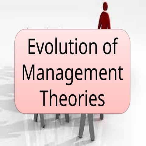 2.-EVOLUTION-THEORIES in organization and management.pptx