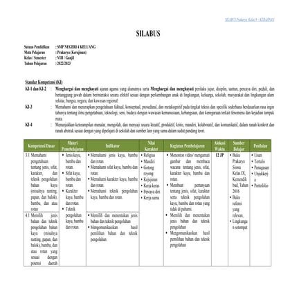 SILABUS PRAKARYA KERAJINAN KELAS IX .docx