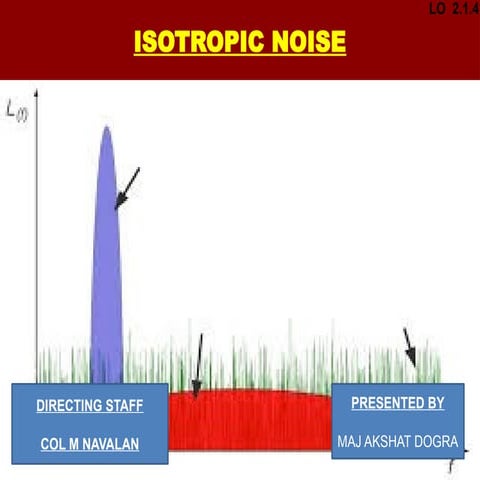 Isotropic noise in an antenna study .pptx