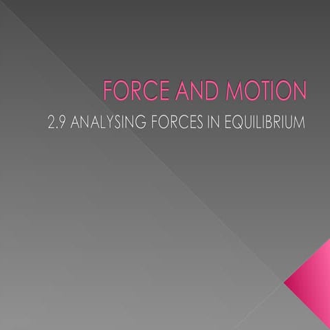 analysing-force-in-equilubrium A level.ppt
