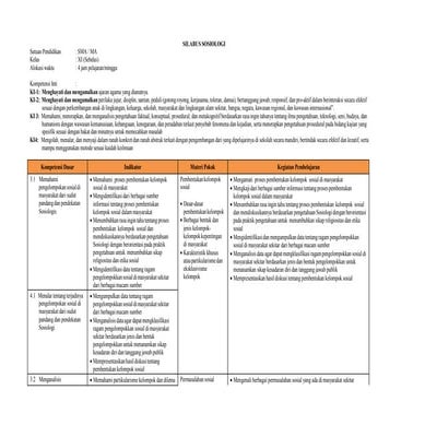 silabus kelas xi mapel sosiologi ganjil genap tahun 2024 | PDF