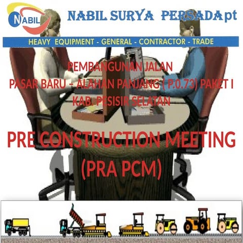 2. Presentasi Pra PCM Pasar Baru Nabil.pptx