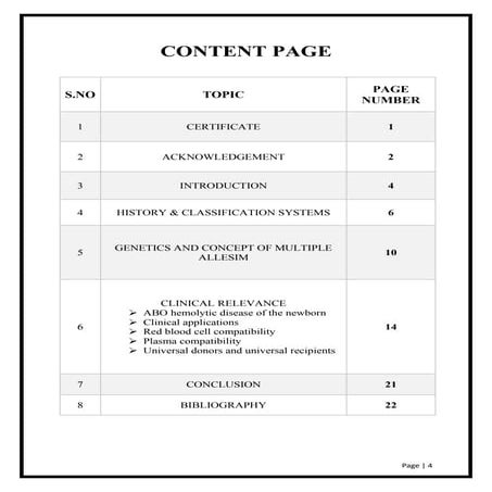 ABO Blood Grouping Biology Investigatory Project Class XII(12) | PDF