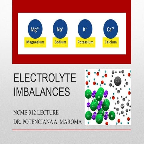 Electrolyte Imbalances Powerpoint Presentation | PPT