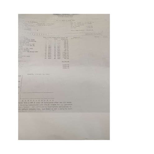 Department of Education Payslip during the month of August | PDF