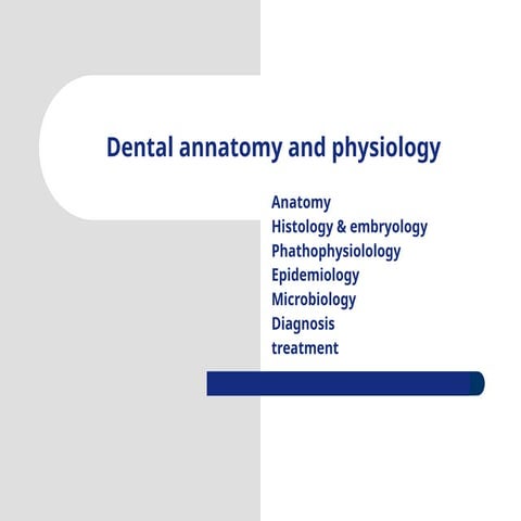 2. Dth2&3 dental anatomy physiology.pptx