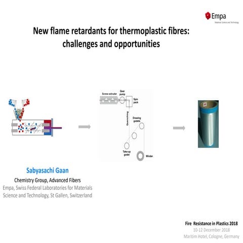 New Flame retardant additives for PA and PET fibers: advantages and ...