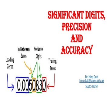 2. Significant Digits, Precision and Accuracy.pdf