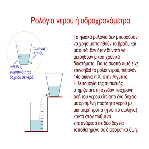 Παρουσίαση μέτρηση χρόνουμέτρηση χρόνου2.ppt