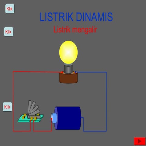 2. LISTRIK DINAMIS.ppt nbjlHK hlsAHSLHAlk | PPT