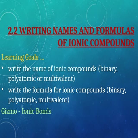 2.2 Naming Ionic & Covalent Compounds.pptx