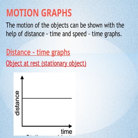2.motion graphs of physics igcse 0625 notes | PPTX