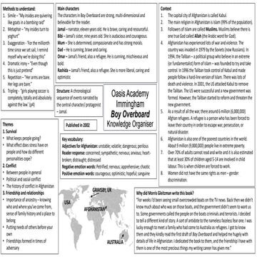 Boy Overboard EAL Booklet | DOCX