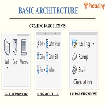 2.BASIC ARC RVT presentation for Revit software | PPTX