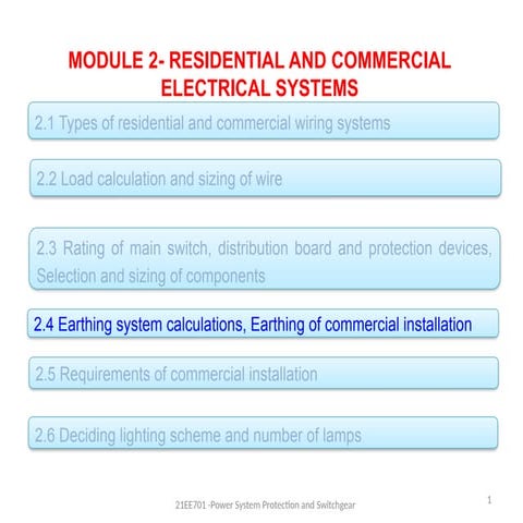 Earthing Systems In Residential Electrical Pptx