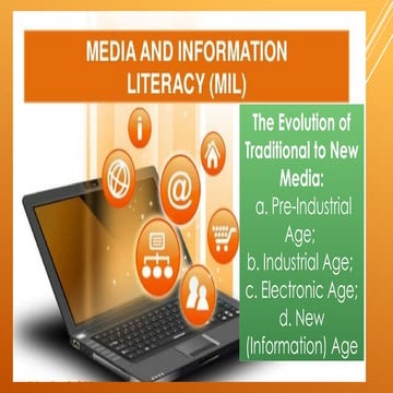 EVOLUTION OF MEDIA Pre Industrial Age, Industrial Age, Electronic Age ...